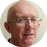 AvaTrade's Management Team